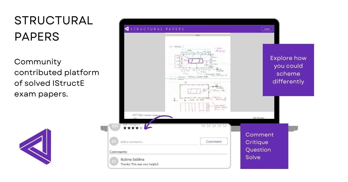 Solved Past Papers for Every Major Test - Solved Past Papers